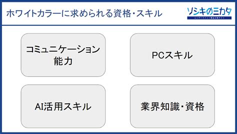 ホワイトカラーとは？仕事内容や特徴、ブルーカラーとの違いを紹介 エンゲージメント製品比較サイト『ソシキのミカタ』