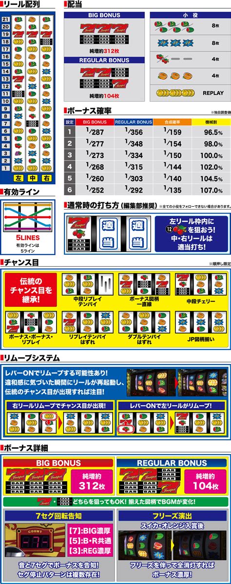 ジャックポットヤーマ パチスロ パチンコファイト