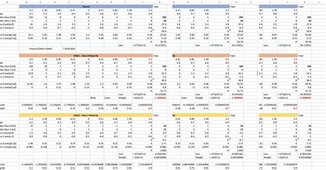 List Xgboost Curated By Fan Yuan Medium