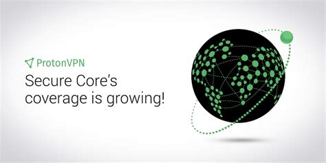 secure core s architecture coverage is growing proton