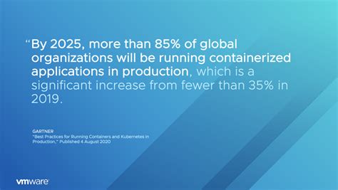 Perché Scegliere Vmware Per Kubernetes E Containers