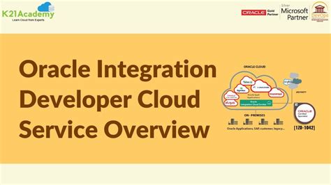 Oracle Developer Cloud Service Overview Features Architecture K21academy Youtube
