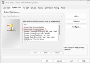 How To Install Sqlite Odbc Driver
