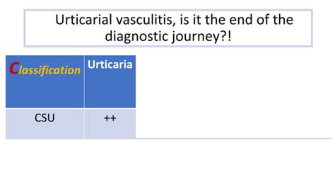Urticarial Vasculitis Diagnostic Challenge In 2 Cases Ahmed Yehia Md Immunolgy Ppt