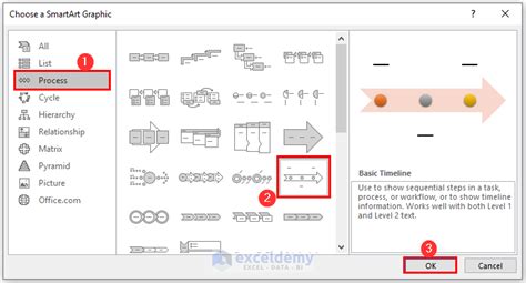 how to use a timeline in excel a visual presentation exceldemy