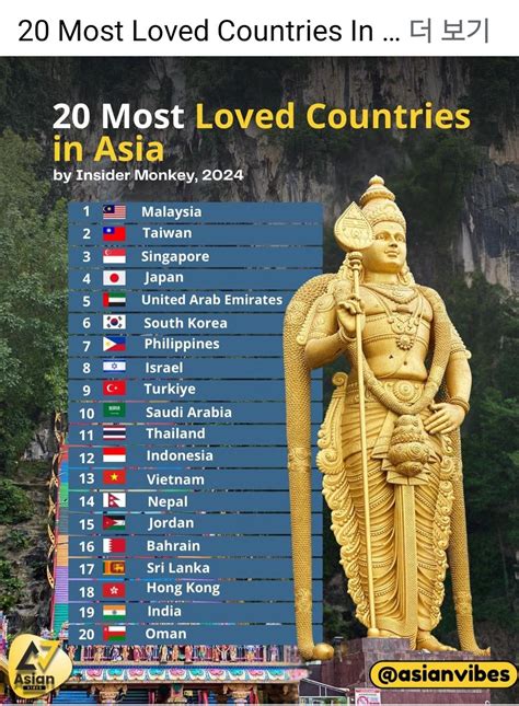 연실 ㅡ 말레이시아 인기 폭발 ㅡ 지구촌에서 아시아는 엄청난 면적과 잠재성을 자랑한다 시장 규모도 어마어마하다 어디든 매력적인데 나는 특히 동남아를 사랑한다