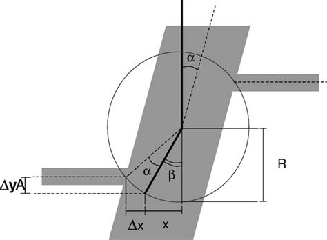 Schematic Of The Y In Symmetric Layout Download Scientific Diagram