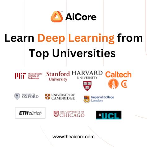 Rokia Abdelaziz On Linkedin Deeplearning Universities