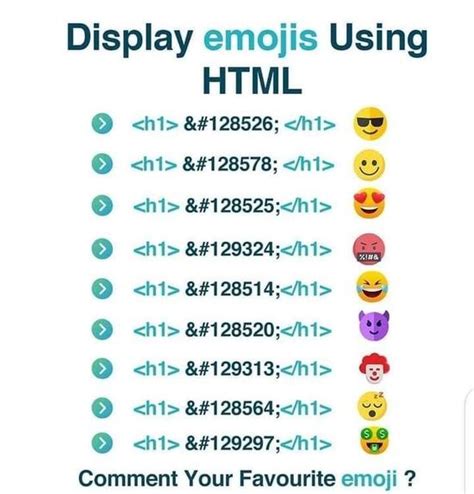 Pin De Lorena Hernandez En Html Css Lenguaje De Programacion