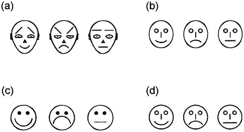 Examples Of Schematic Facial Stimuli Used In The Literature A