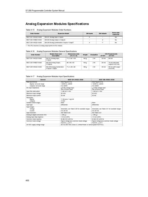 Analog Module Download Free Pdf Analogue Electronics Thermocouple