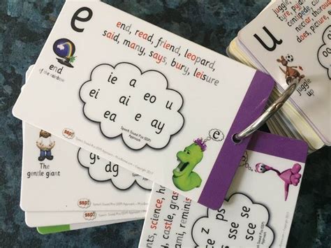 Spelling Cloud Keyring Portable Speech Sound Clouds Word Mapping