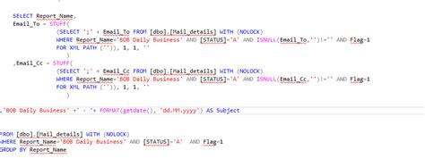 Timed Data Driven Subscription Are Triggering Multiple Times In A