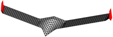Grid Based And Polytopic Linear Parameter Varying Modeling Of Aeroelastic Aircraft With