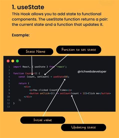 How Usestate Boosts React Development Udhaya Kumar D Posted On The