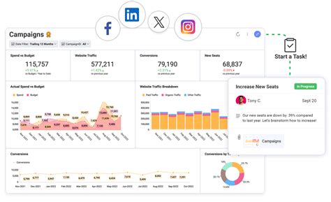 Social Media Analytics Slingshot