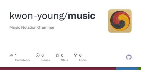Music Notation Grammar R Prolog
