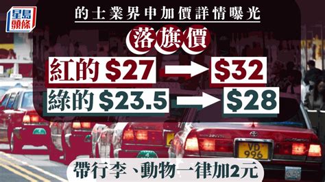 的士業界申請加價 紅的落旗加至32元、綠的28元 帶行李、動物一律加2元 新冠疫情專頁