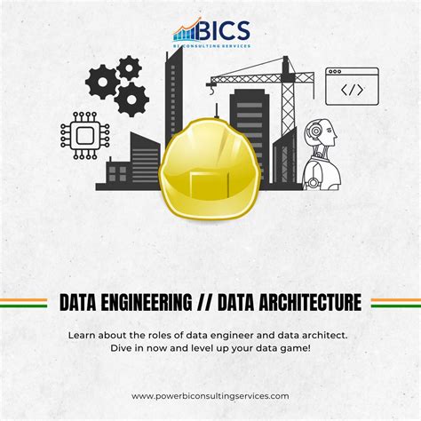 Power Bi Consulting Services On Linkedin Dataengineering