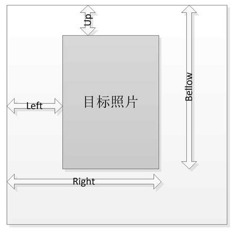 Python已知横版求竖版python3一键排版证件照（一寸照、二寸照），附源代码 Csdn博客