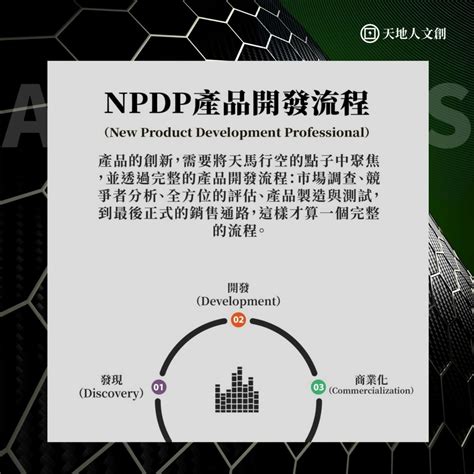 如何做好競品分析 產品競品分析 專業培訓入門課 天地人文創