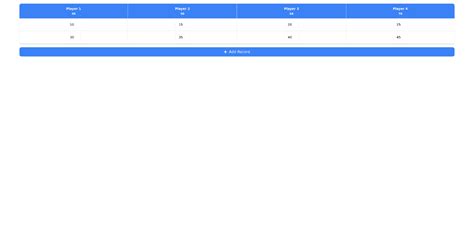 Product Overview Free React Tailwind Component