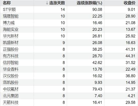 流浪太空53载 苏联宇宙 482探测器坠回印度洋