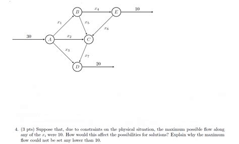 Solved Linear Algebra Please Include Each Step And Write