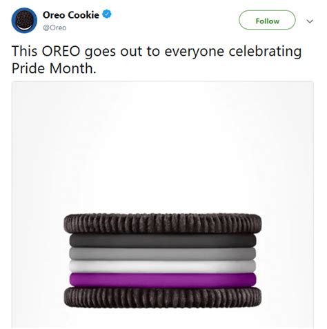 Solidarity With Oreo Rasexuality