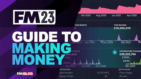The Art Of Making Money In Football Manager 2023 A Comprehensive Guide