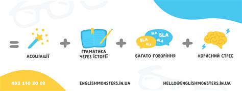 Зелена школа Як економити воду💧 в процесі миття посуду Про