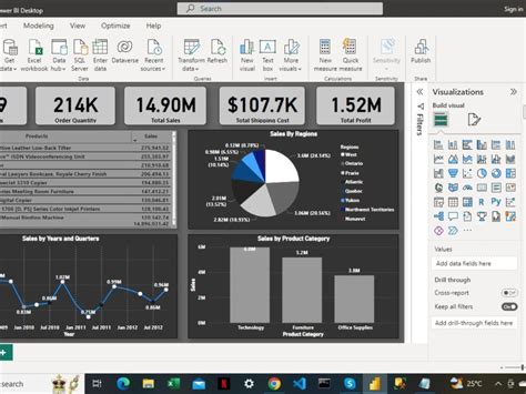 Insightful Perspectives Illuminating Data Through Visualization Upwork