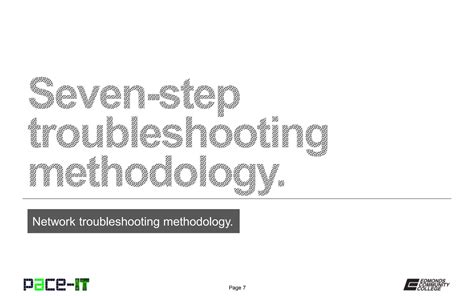 Pace It Network Troubleshooting Methodology Pptx