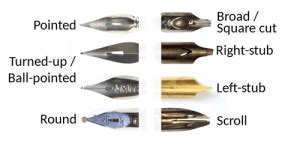 The 5 Types Of Calligraphy Pens Compared — Loveleigh Loops