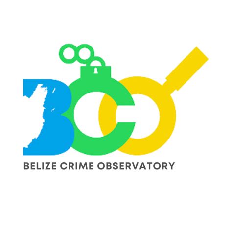 2022 Statistical Report Belize Crime Observatory