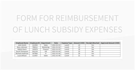 Free Office Expense Reimbursement Form Templates For Google Sheets And