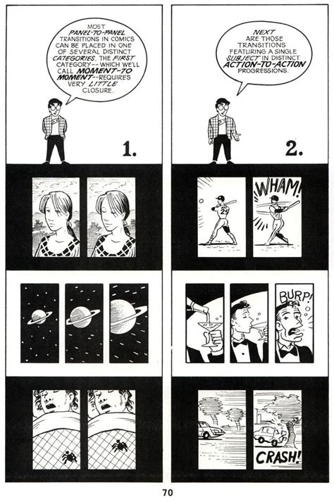 Panel To Panel Transition Scott Mccloud Understanding Comic Part 1