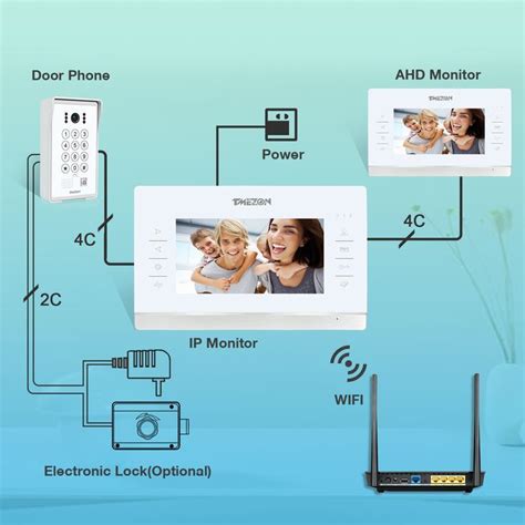 cable connection mz ip 715tw intercom system artofit