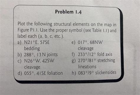 Solved Plot The Following Structural Elements On The Map In
