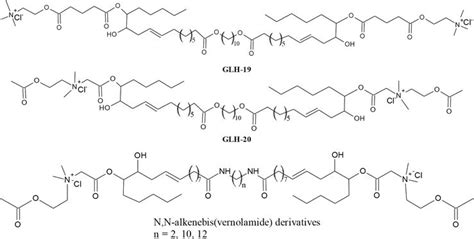Structure And Applications Of Surfactants Intechopen