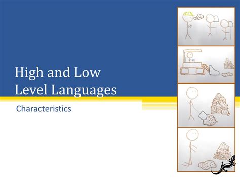 Ppt 91074 Algorithm Languages And User Interfaces Powerpoint