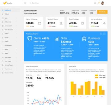 Justdo React Premium React Ui Template Bootstrapdash