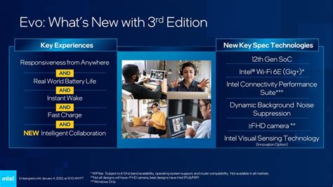 Th Gen Intel Core Laptop Cpus Bring Up To Cores To High End Portables Ars Technica