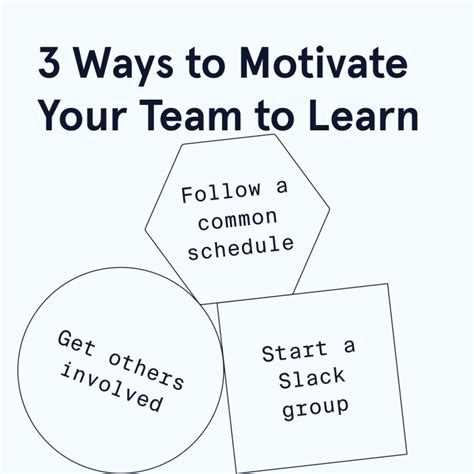 3 Steps To Get Started With Codecademy Teams Zubair Chowdhury