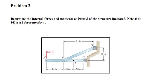 Solved Problem 2determine The Internal Forces And Moments At
