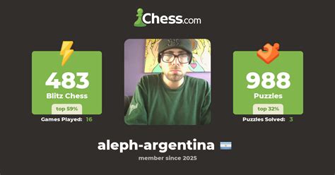 Aleph Argentina Chess Profile
