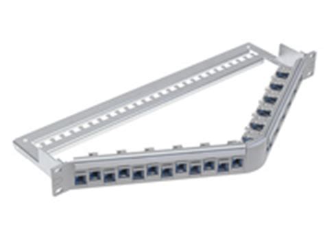 Patch Panels SC Connectivity