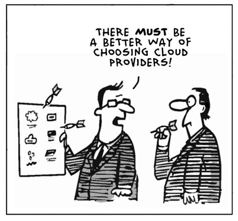 Sahbi Ben Gdaiem On Linkedin Cloud