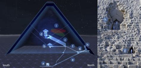 Cosmic Ray Muons Reveal Hidden Structure In Khufus Pyramid Sci News