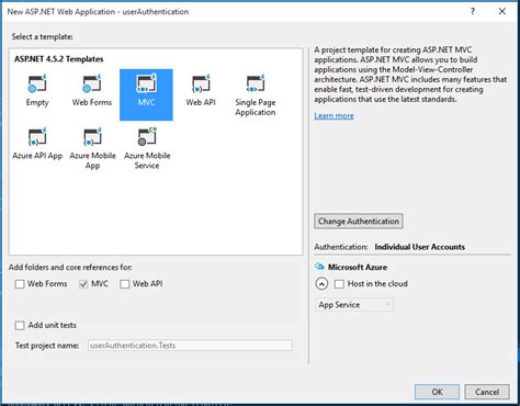 Hansamali Gamage Customize User Authentication Using Aspnet Identity